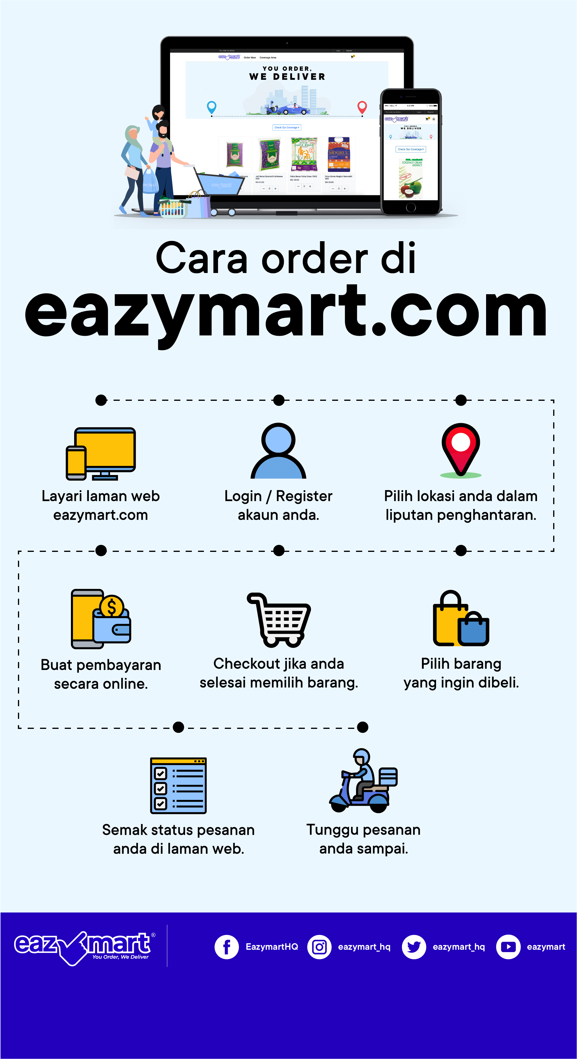 Story_Eazymart Cara Booking - Klezcar Malaysia Car Rental Service