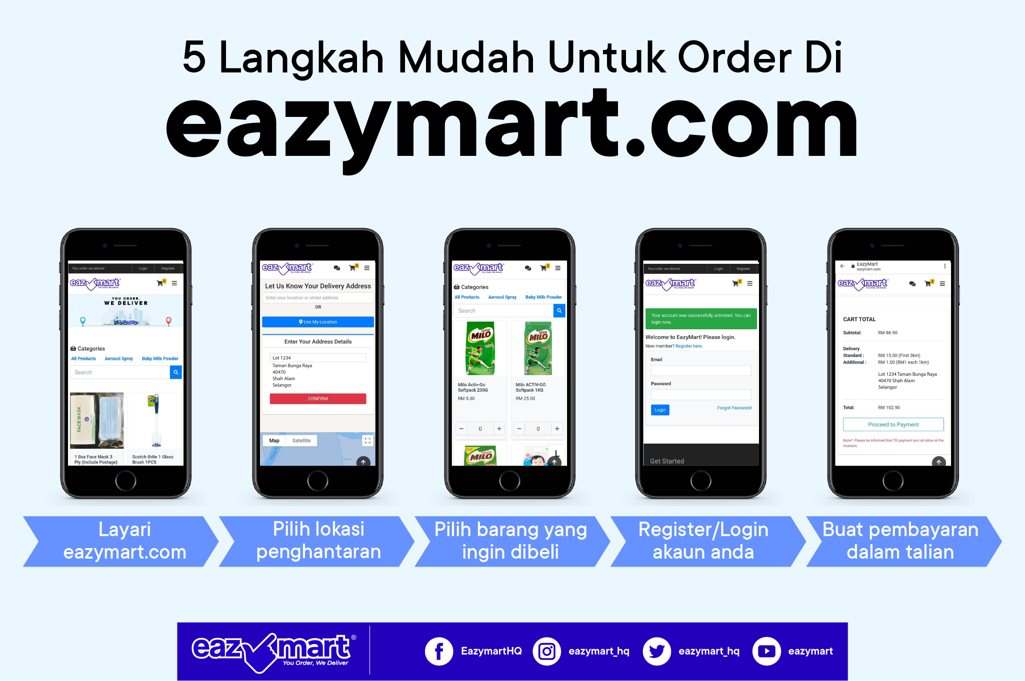 5 Langkah Mudah Membuat Belian Di EazyMart.com